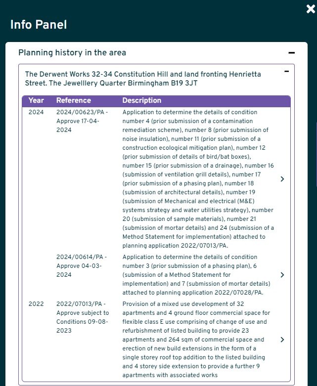 Nimbus | Feature - Planning applications